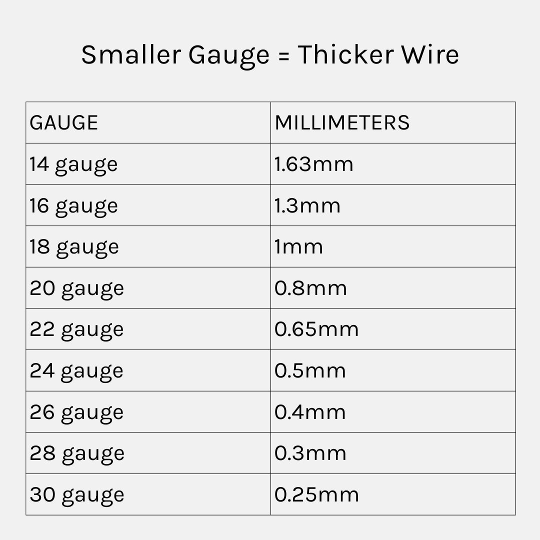 Jump ring sizing for loose chain